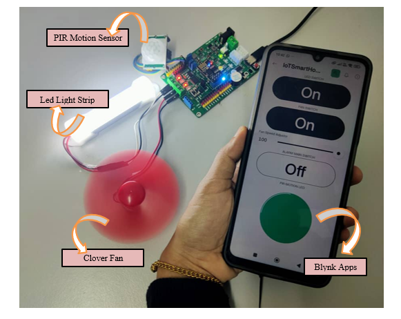 Arduino Stem Rbt Project Arduino Iot Smart Home With Alarm System