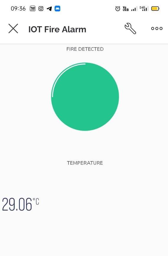 Arduino STEM RBT Project Arduino Durian IOT Fire Alarm System With