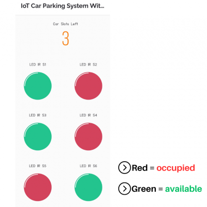 Arduino STEM RBT Project Arduino IoT Blynk Arduino Smart Car Parking