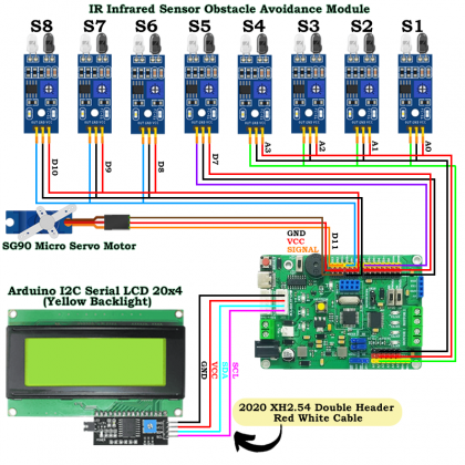 Arduino STEM RBT Project Arduino IoT Blynk Arduino Smart Car Parking System With Durian UNO