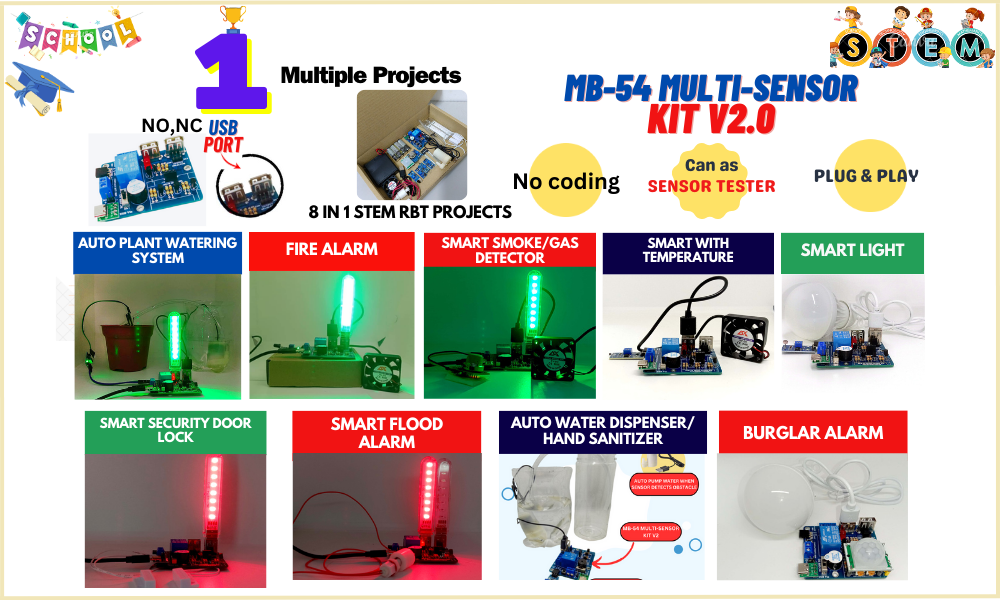 MYBOTIC™: Malaysia largest student's project coding and schematic ...