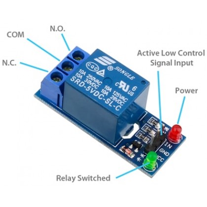 Single Channel 5V Relay Module