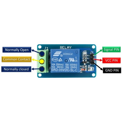 Single Channel 5V Relay Module