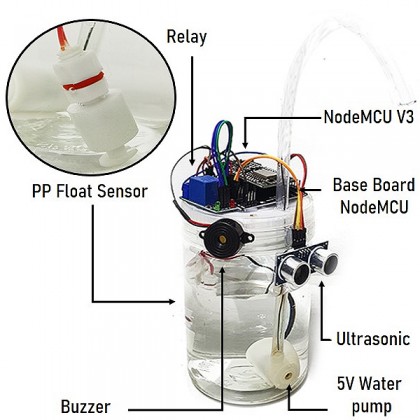 MYBOTIC™: Malaysia largest student's project coding and schematic ...