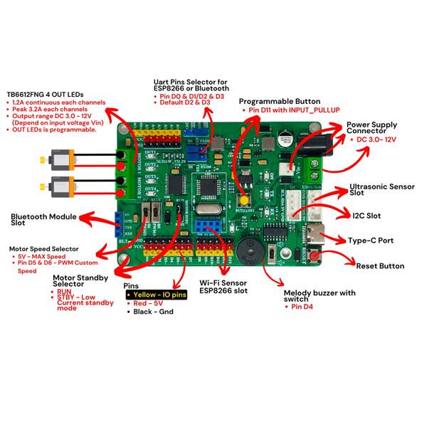 Arduino Stem Rbt Project Durian Uno Esp8266 Iot Starter Kit Simplify Iot Project With Blynk