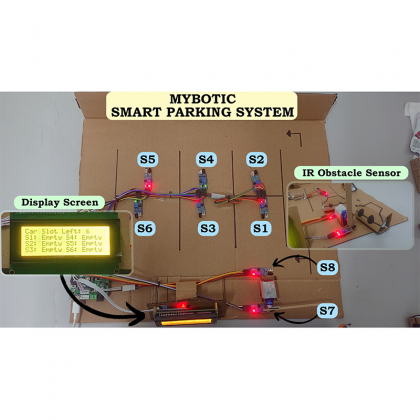 Arduino STEM RBT project: Arduino (IoT Blynk) Arduino Smart Car Parking ...
