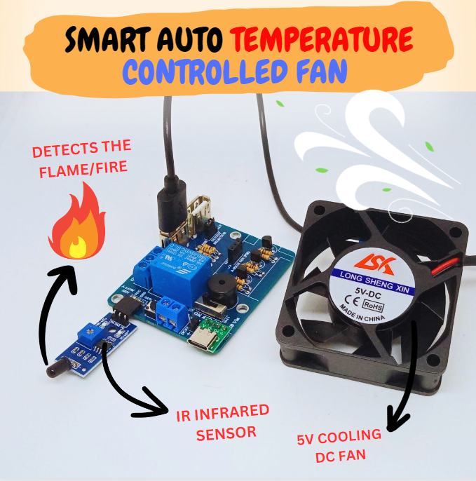 SMART AUTO TEMPERATURE CONTROLLED FAN WITH MB-54 MULTI-SENSOR KIT V2