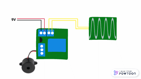 MB-18 Rain and Water Sensor Kit 【Mybotic Hobby Kit Series】